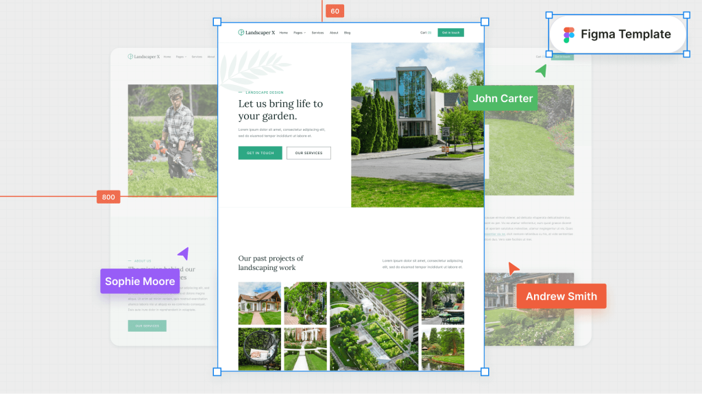 Landscaper X - Landscaping Figma Template - Free Figma Resource | Figma ...