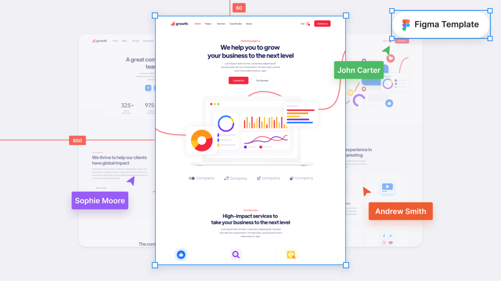 Growth - Marketing Agency Figma Template - Free Figma Resource | Figma ...