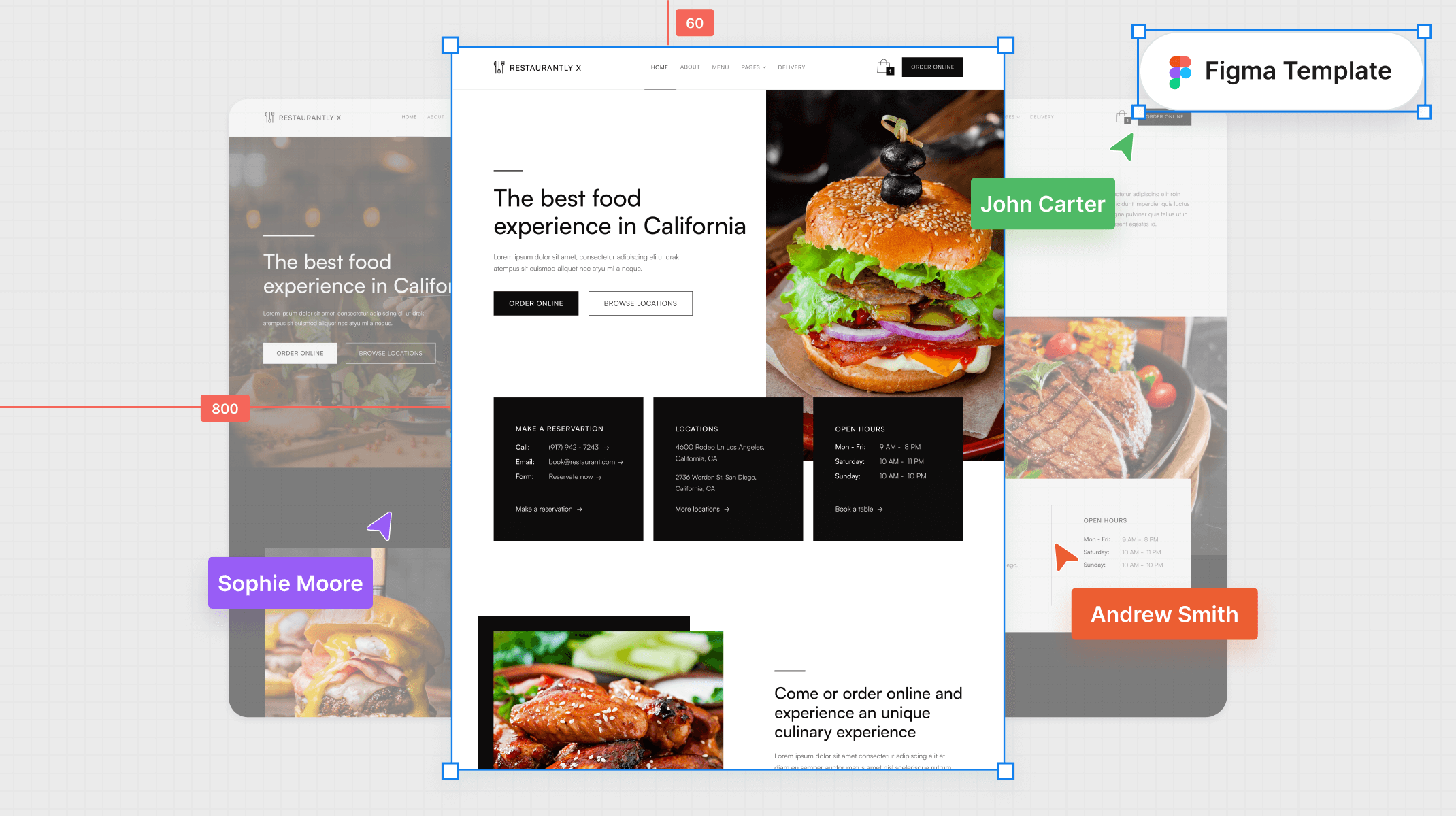 Restaurantly X Restaurant Figma Template Free Figma Resource 
