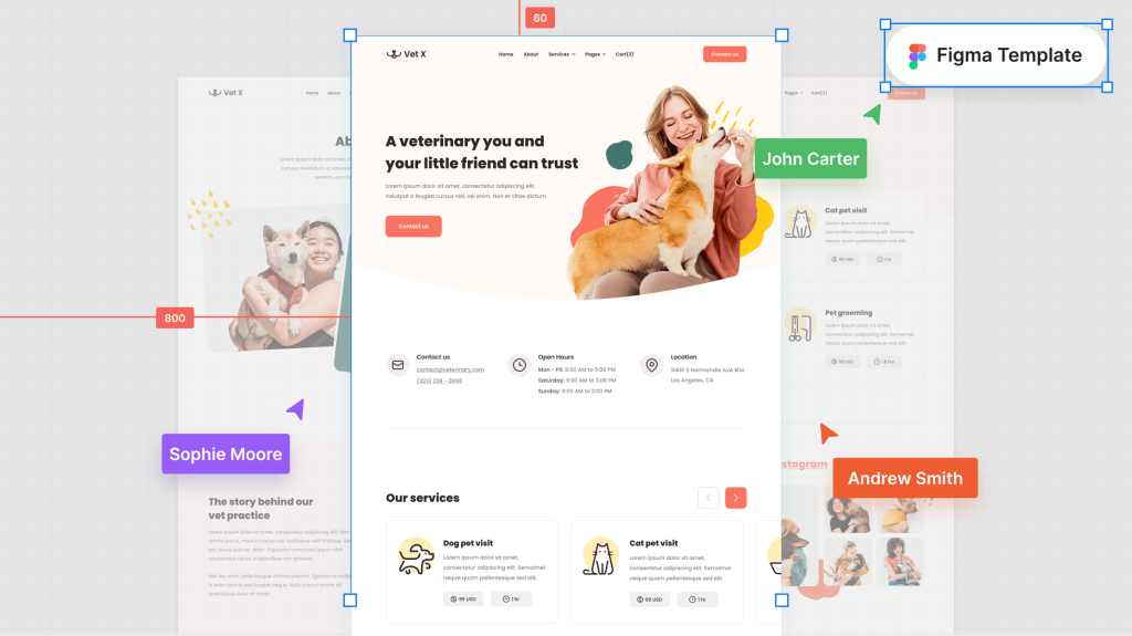 Vet X - Veterinary Figma Template - Free Figma Resource | Figma Elements