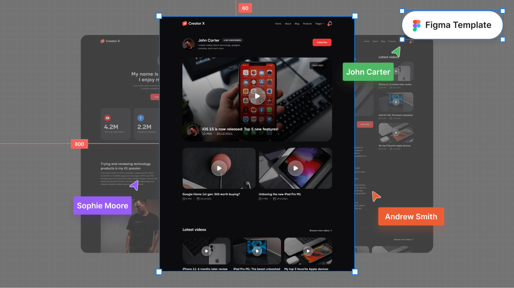 Creator X - Video Figma Template - Free Figma Resource | Figma Elements
