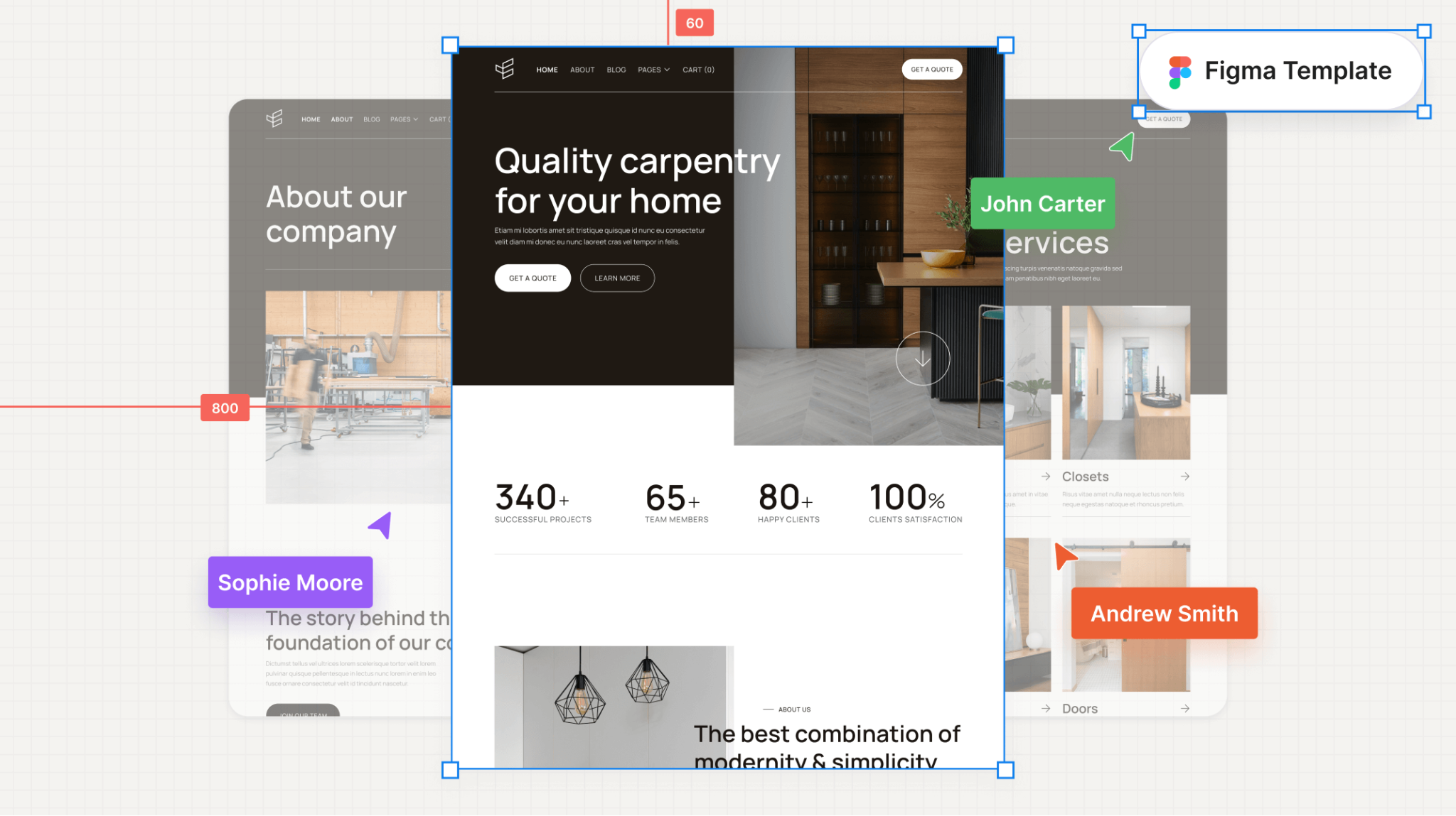 Figma Elements | Free UI Kits, Templates, and more Figma Resources