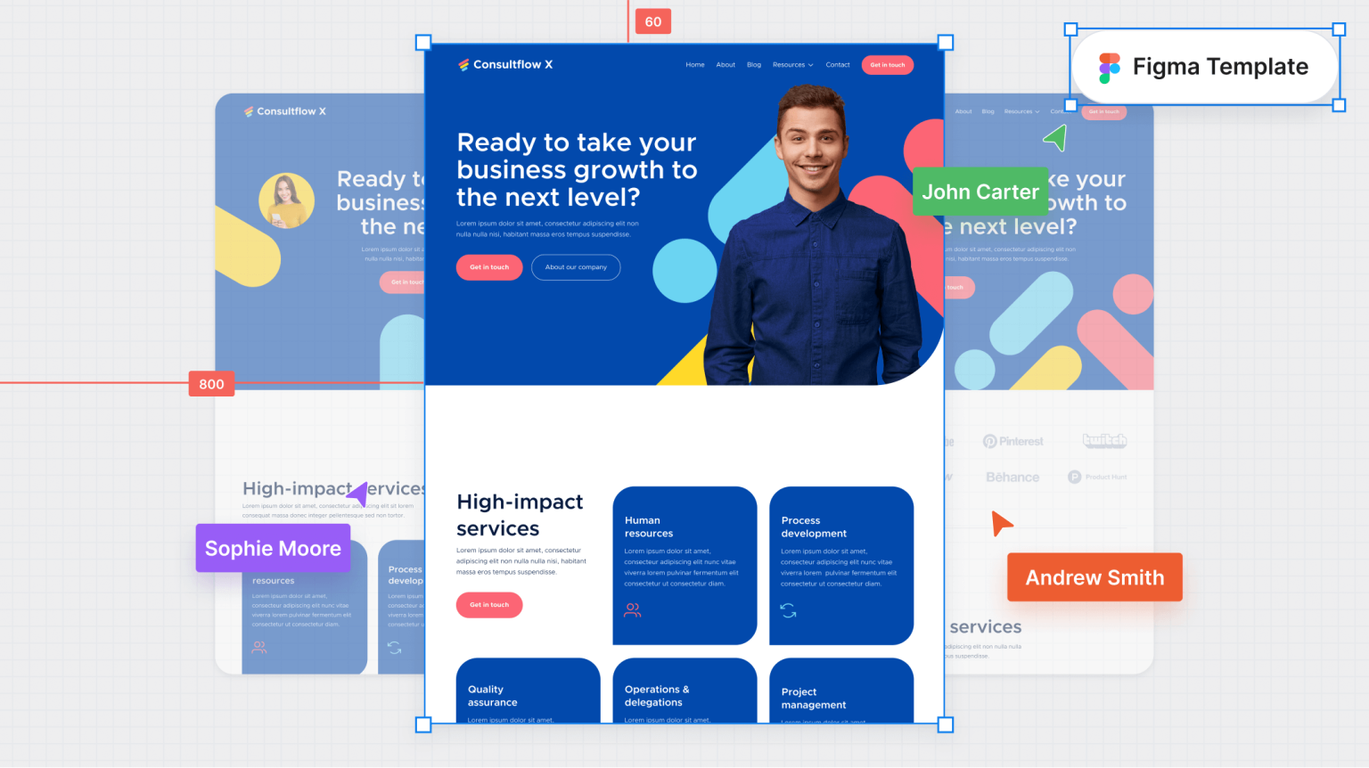 Consultflow X - Corporate Figma Template - Free Figma Resource | Figma ...