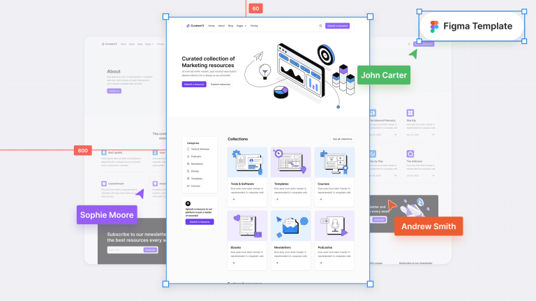Curated X - Curation Figma Template - Free Figma Resource | Figma Elements