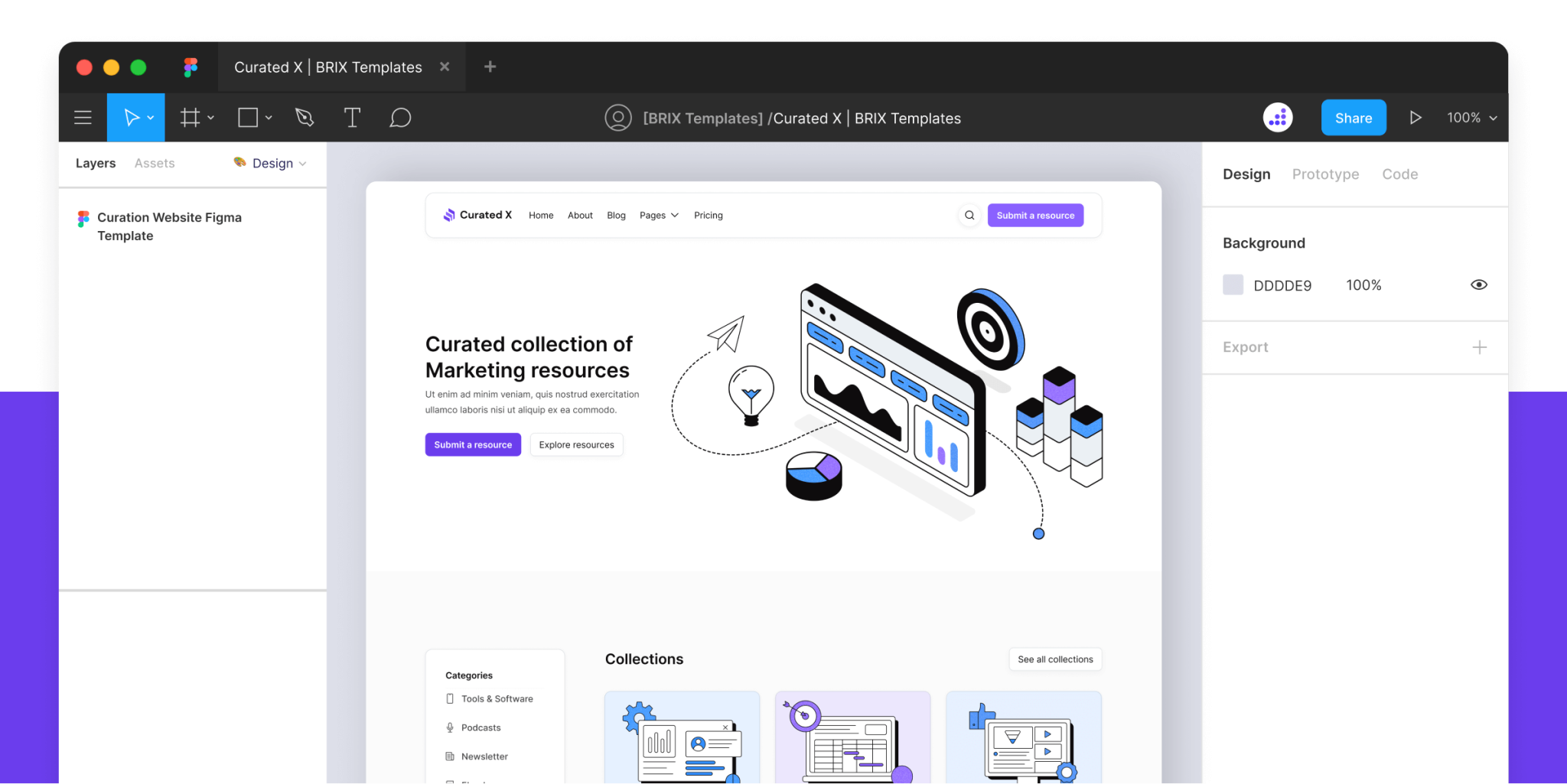 Curated X - Curation Figma Template - Free Figma Resource | Figma Elements