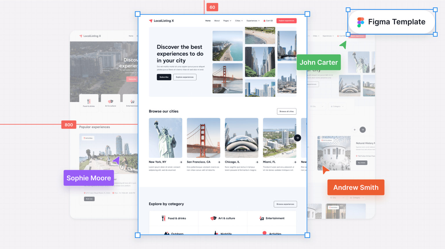 LocalListing X - Directory Figma Template - Free Figma Resource | Figma ...