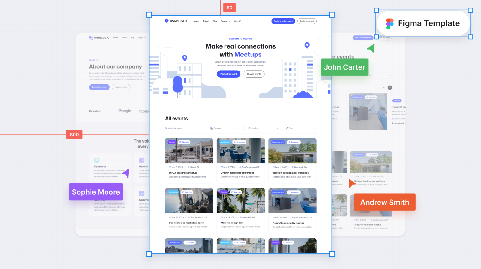 Meetups X - Event Directory Figma Template - Free Figma Resource ...
