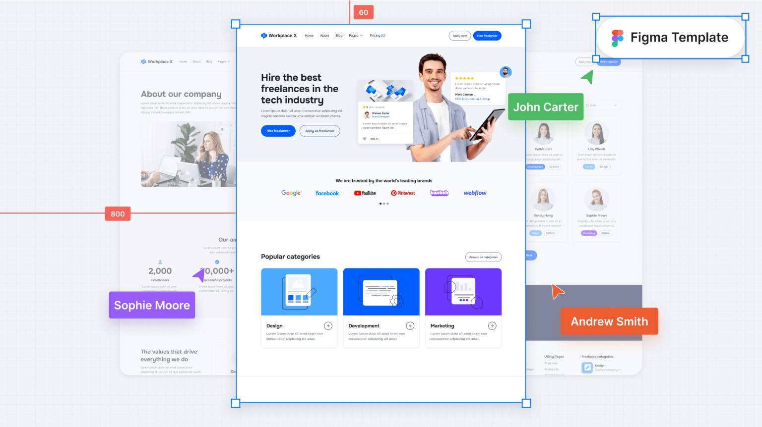 Workplace X - Freelance Marketplace Figma Template - Free Figma ...