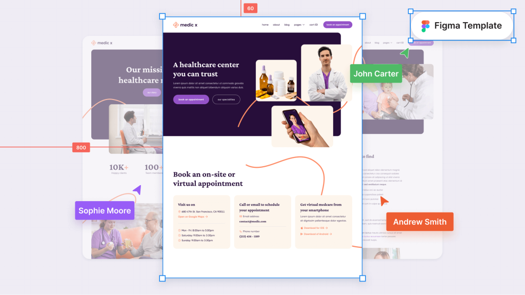 Medic X - Hospital Figma Template - Free Figma Resource | Figma Elements
