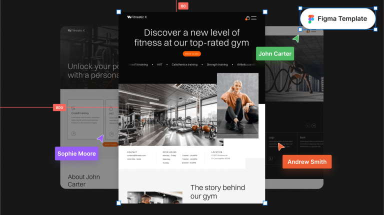 Fitnestic X - Fitness Figma Template - Free Figma Resource | Figma Elements