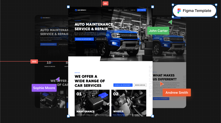 Figma Elements | Free UI Kits, Templates, and more Figma Resources