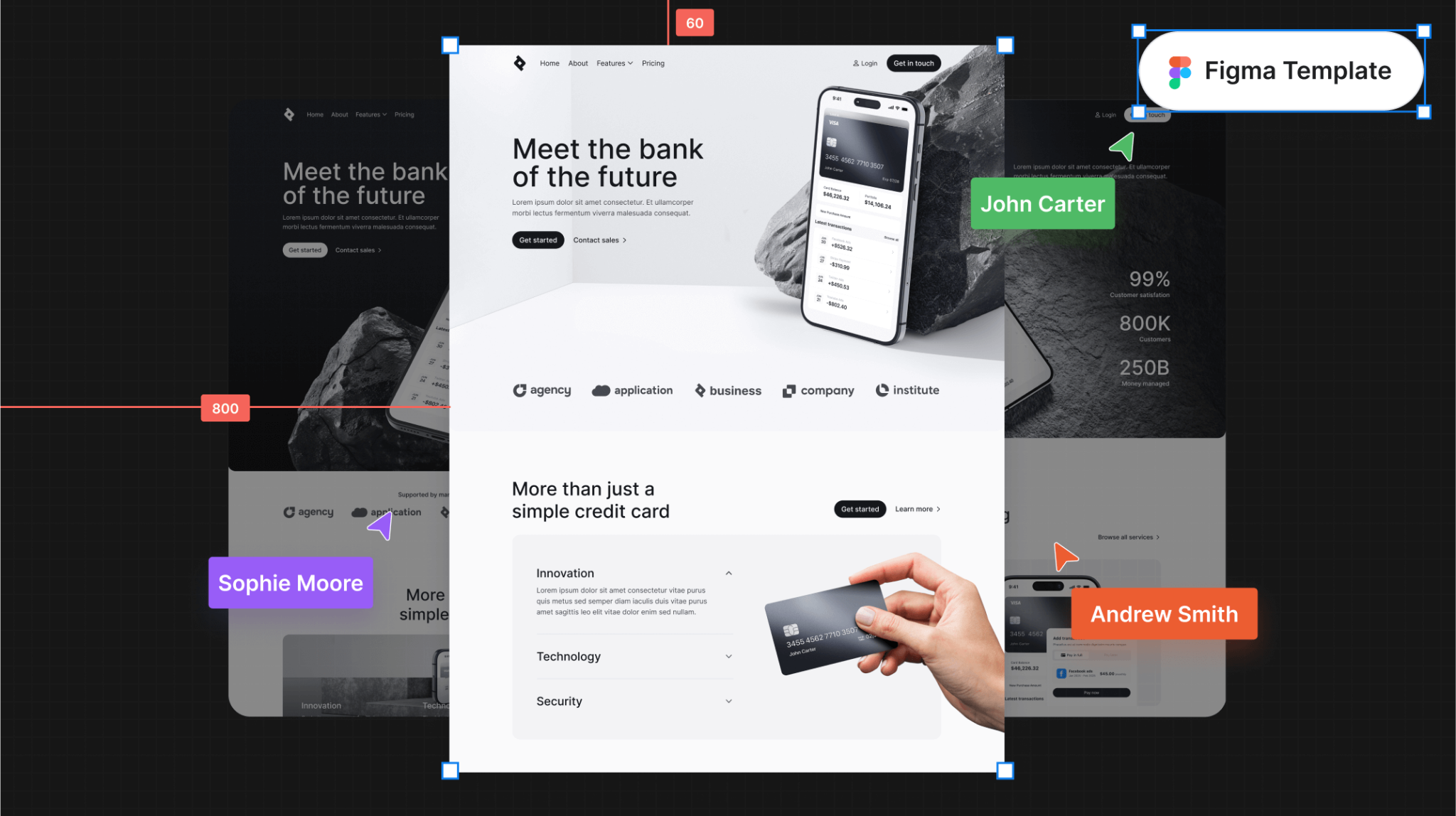 Bnkify X - Bank Startup Figma Template - Free Figma Resource | Figma ...