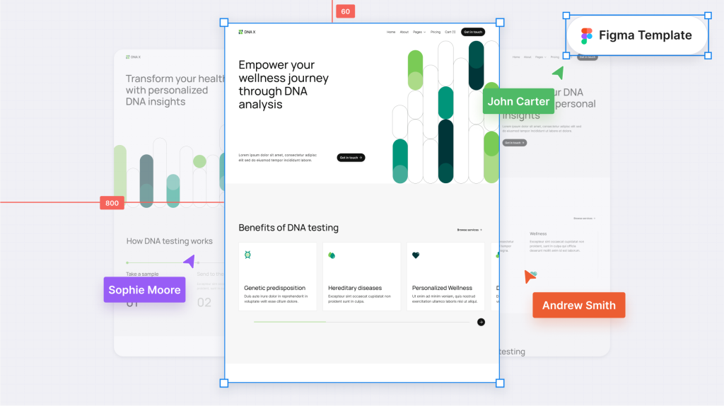 DNA X - Health Tech Figma Template - Free Figma Resource | Figma Elements