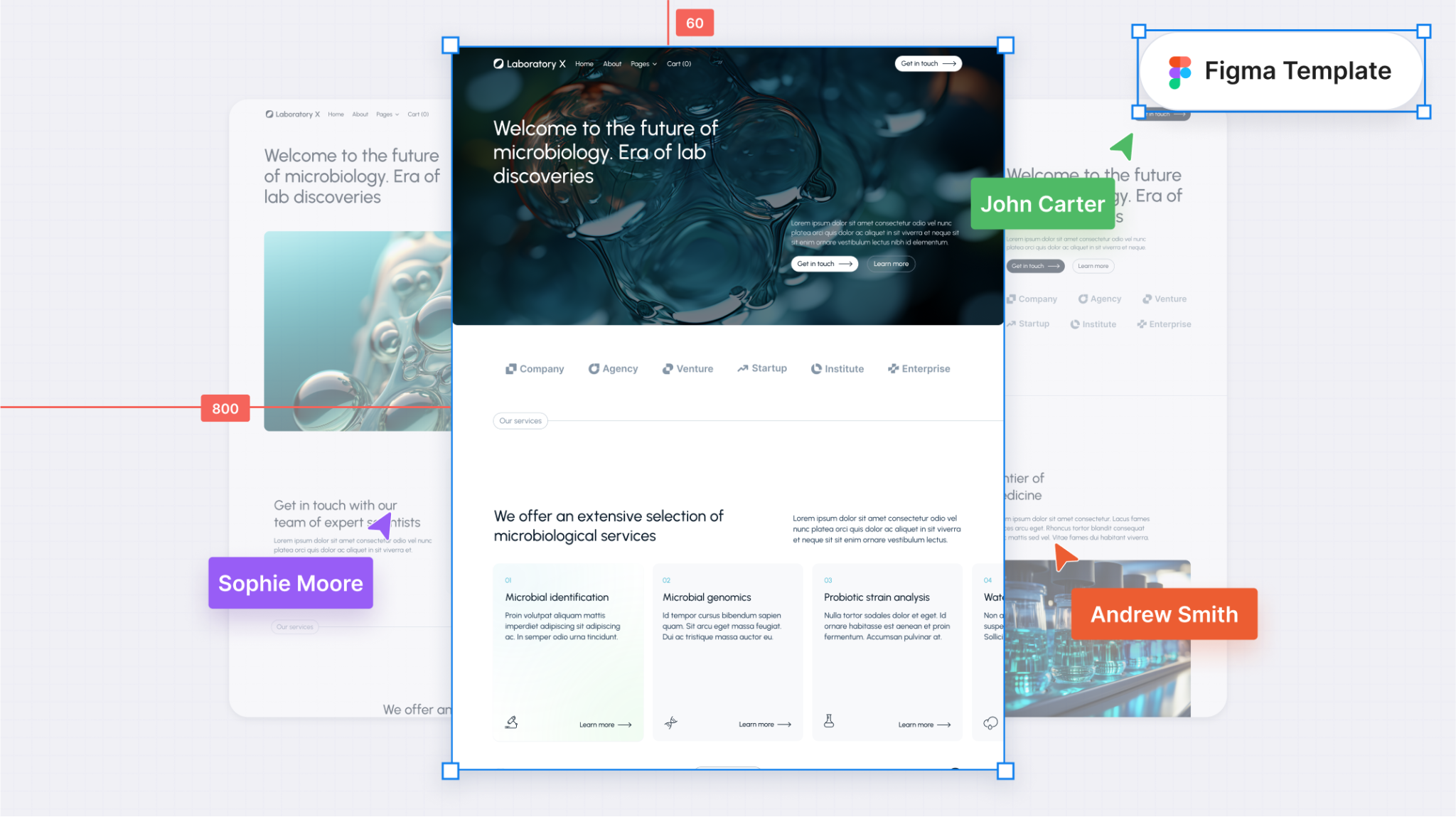 Figma Elements | Free UI Kits, Templates, and more Figma Resources