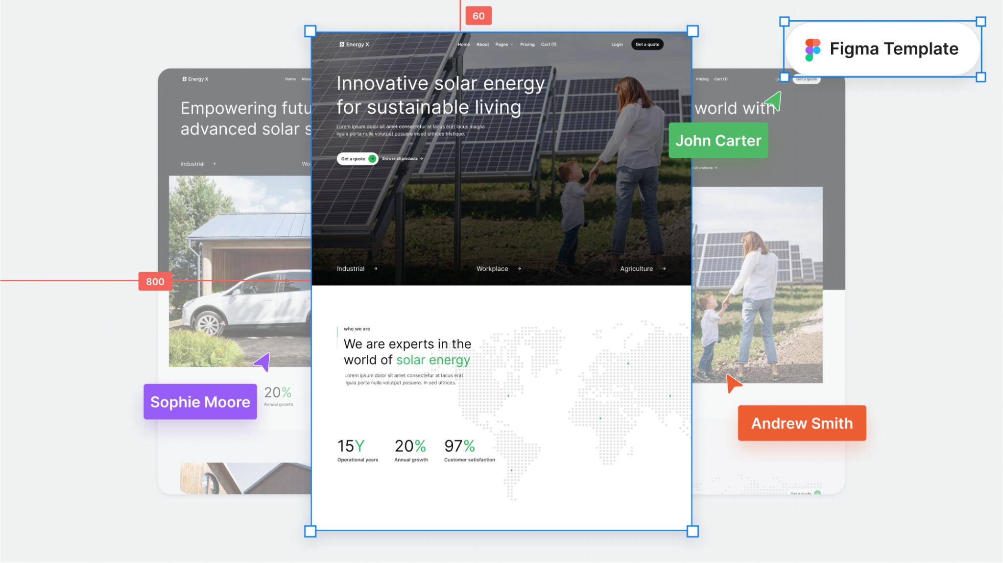 Energy X - Solar Energy Figma Template - Free Figma Resource | Figma ...