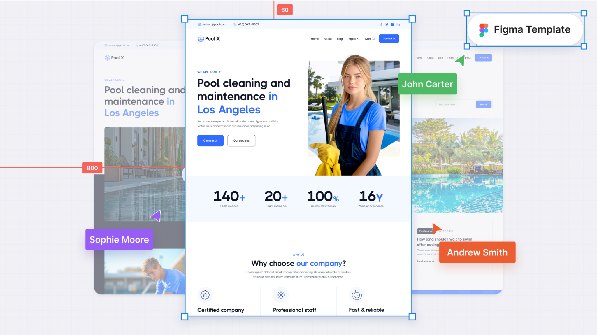 Pools X - Pool Services Figma Template - Free Figma Resource | Figma Elements
