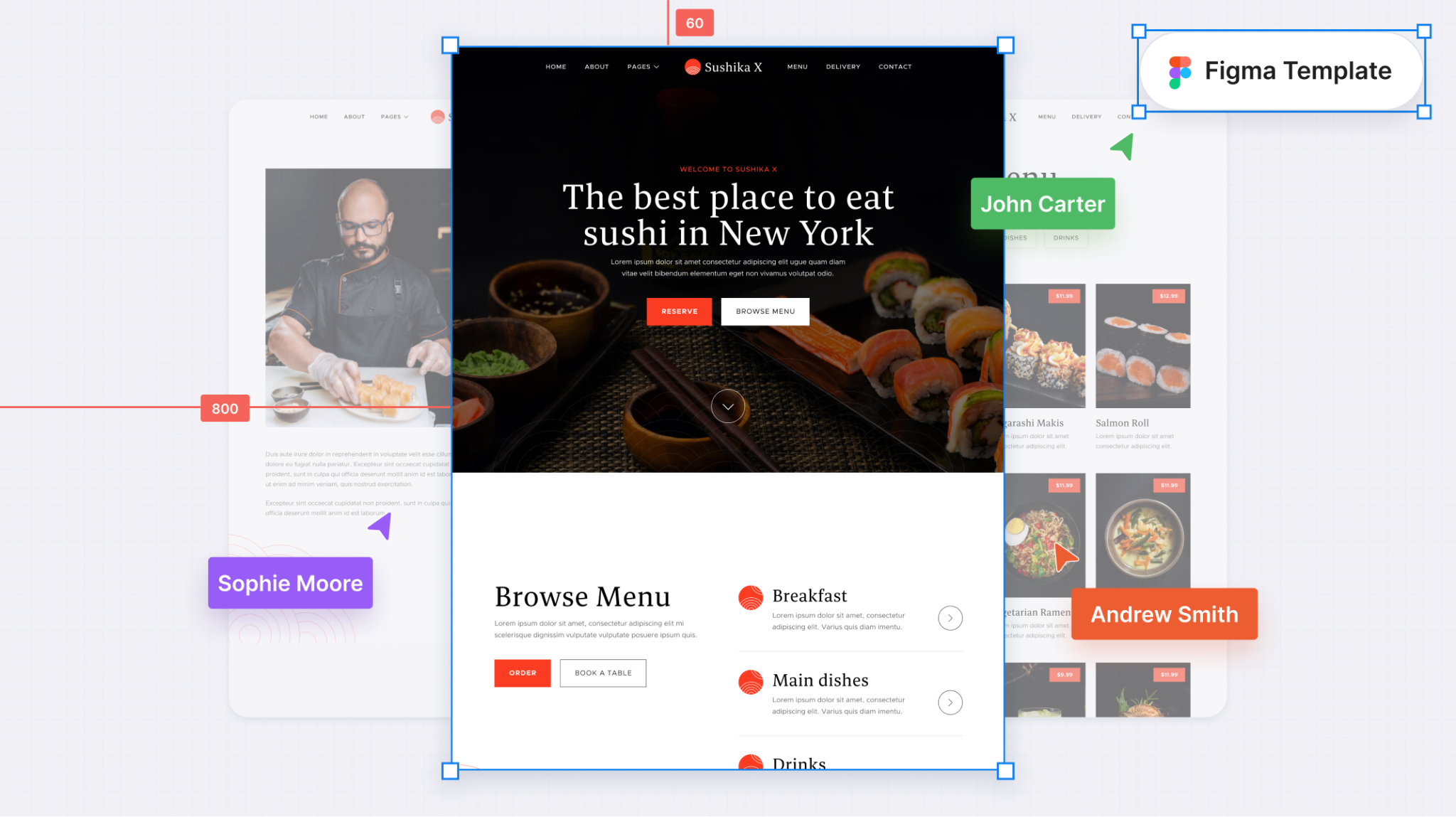 Foodbuffet X - Sushi Restaurant Figma Template - Free Figma Resource ...