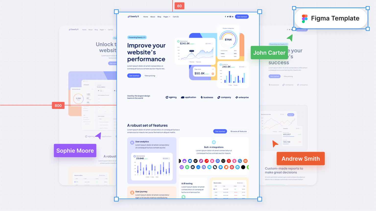 Saasfy X - Tech SaaS Figma Template - Free Figma Resource | Figma Elements