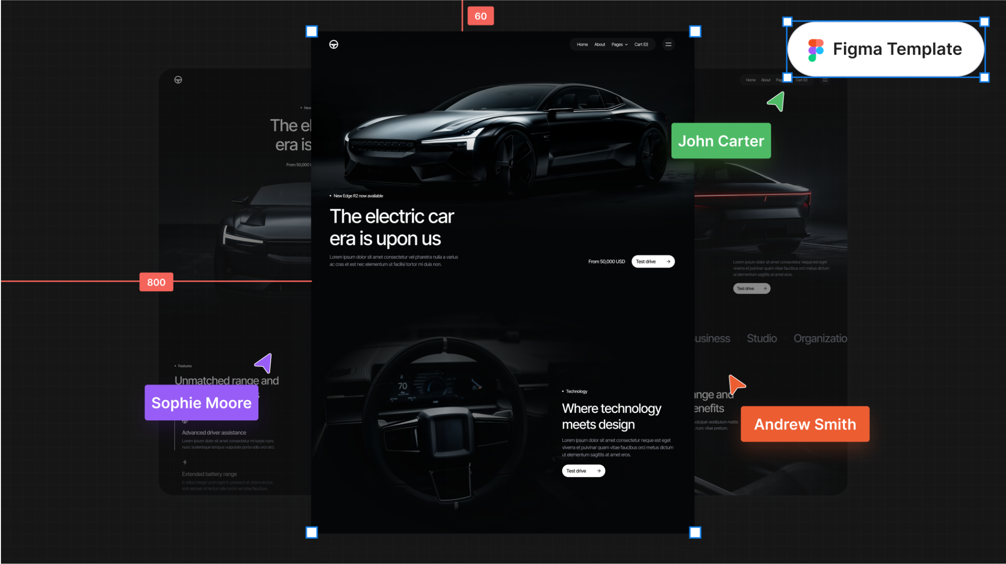 Motorflow - Automative Figma Template - Free Figma Resource | Figma ...