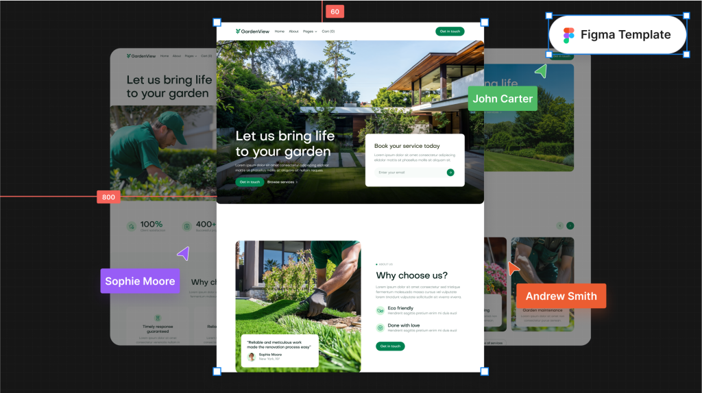 GardenView - Landscaper Figma Template - Free Figma Resource | Figma ...