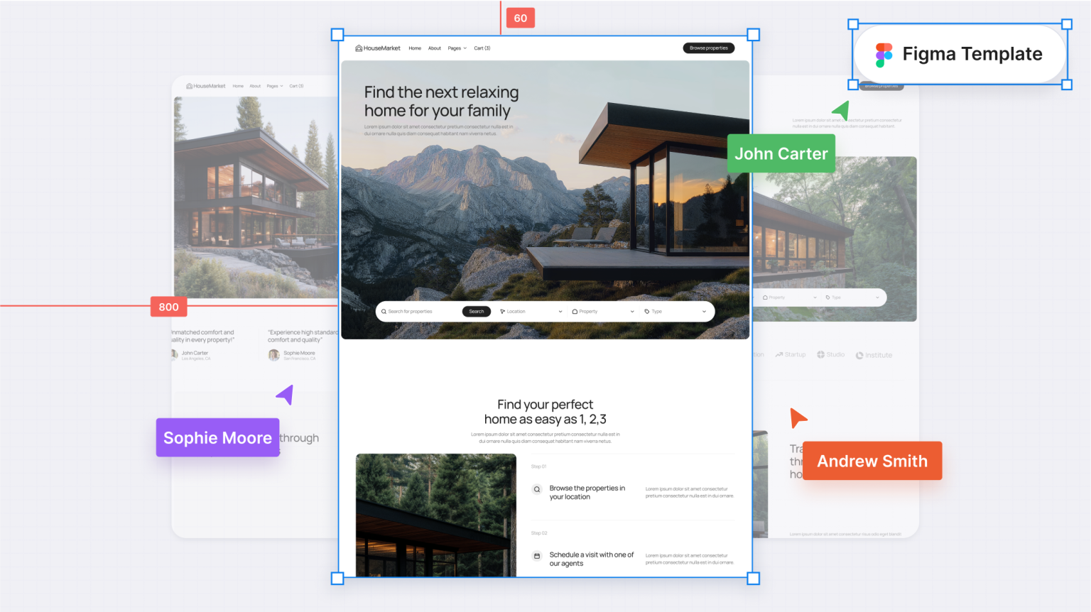 HouseMarket - Real Estate Business Figma Template - Free Figma Resource ...