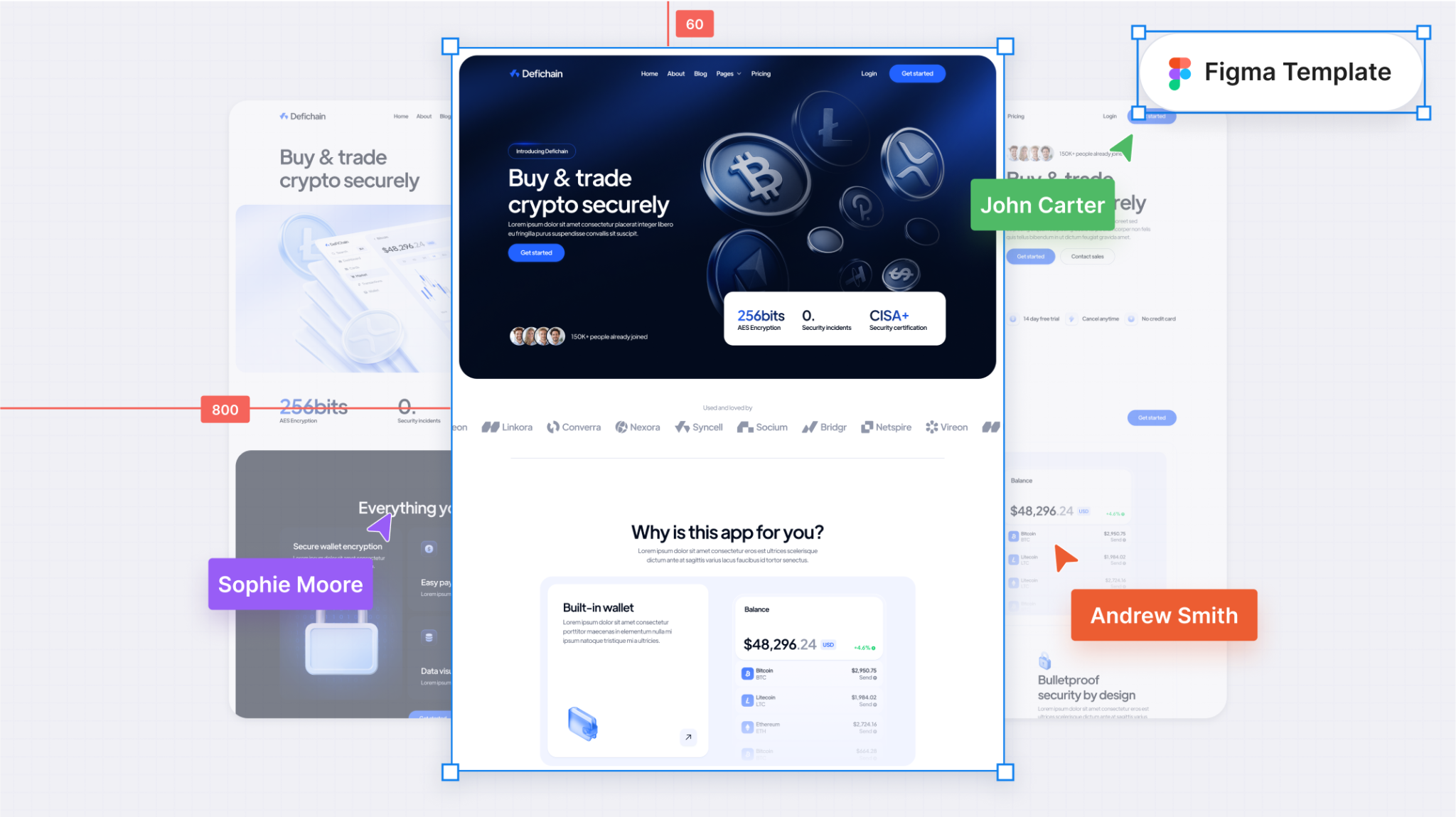Defichain - DeFi Figma Template - Free Figma Resource | Figma Elements