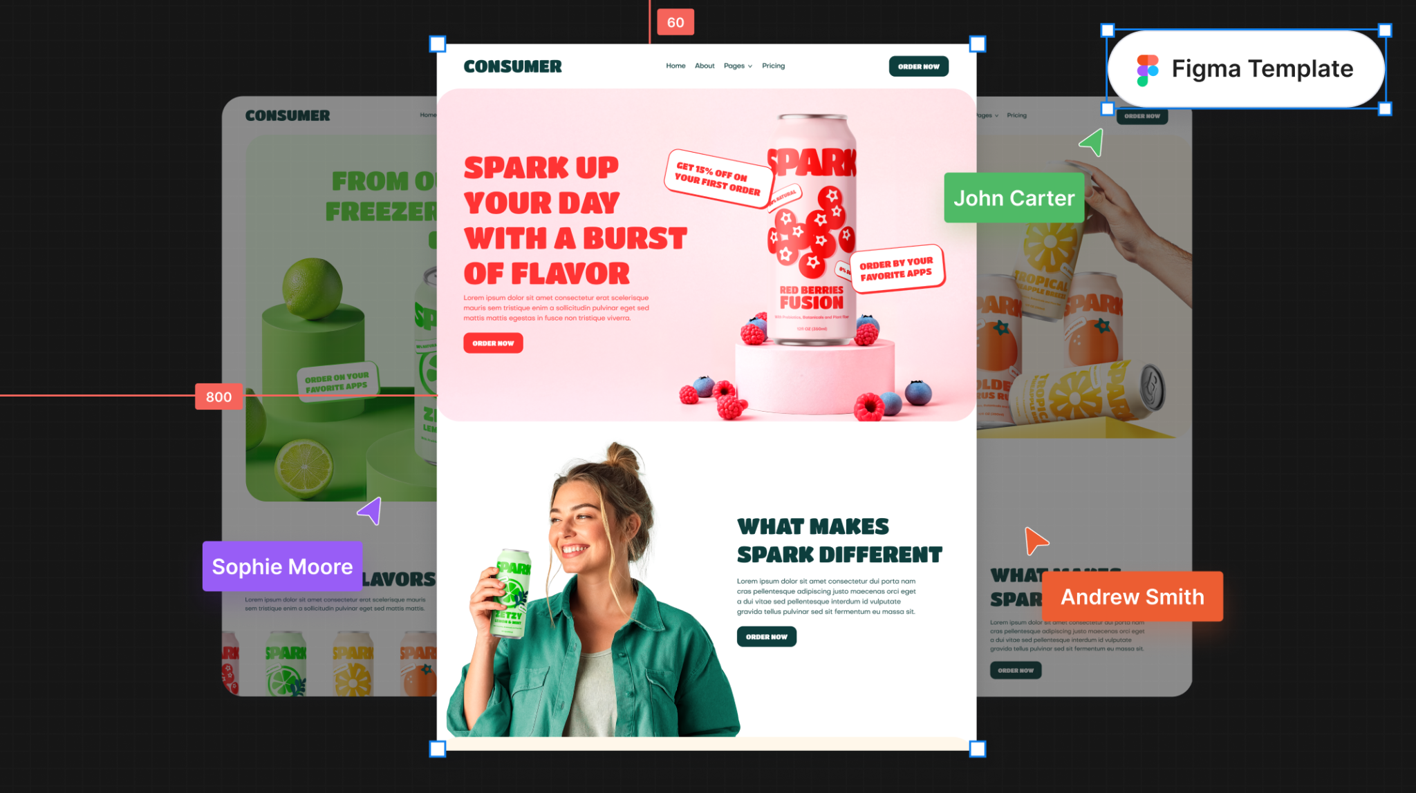 Consumer - Consumer Products Figma Template - Free Figma Resource ...
